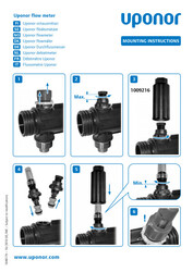Uponor Vario PLUS Durchflussmesser 4 l/min | Uponor